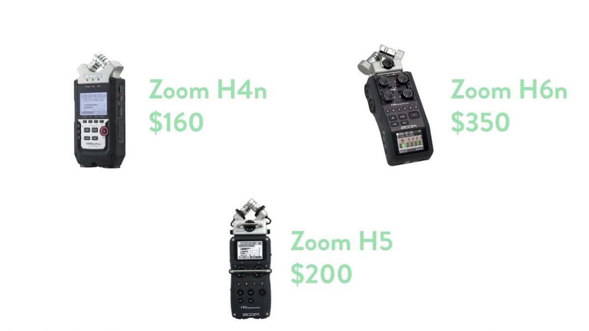 All About Advanced Video Audio Techniques | SproutVideo