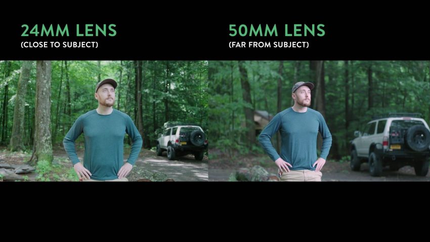 Optimal Optics: a Primer on Lenses | SproutVideo