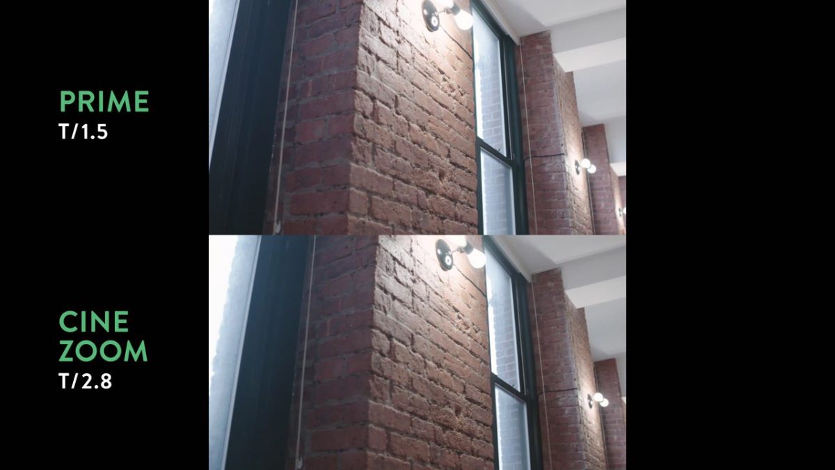 Optimal Optics: a Primer on Lenses | SproutVideo