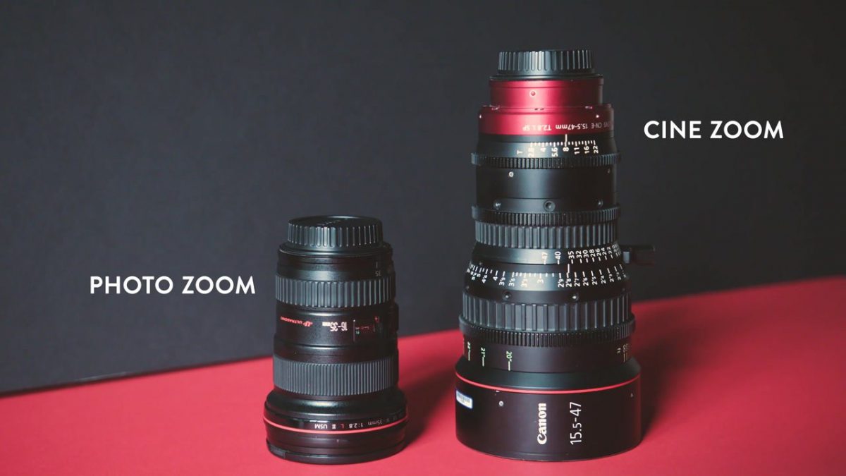 A Closer Look at Lens Types: Photo, Rehoused, and Cinema | SproutVideo
