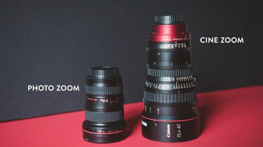A Closer Look at Lens Types: Photo, Rehoused, and Cinema | SproutVideo