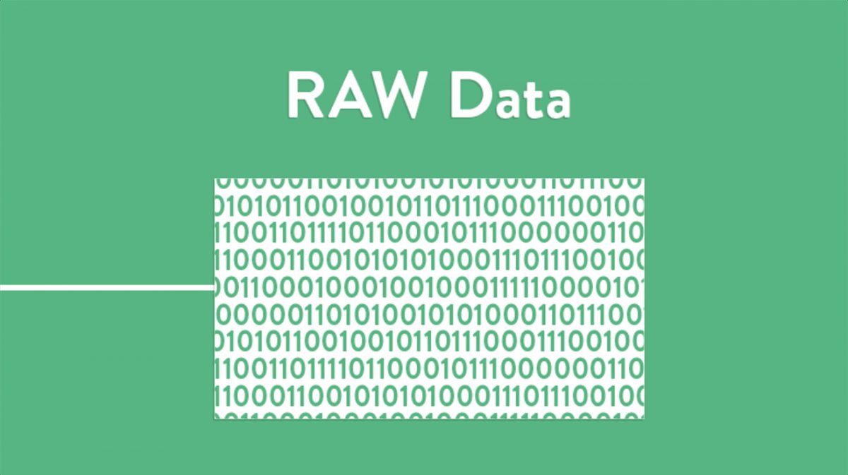 Clearing up Codecs: Raw, Log, and Compression Demystified | SproutVideo