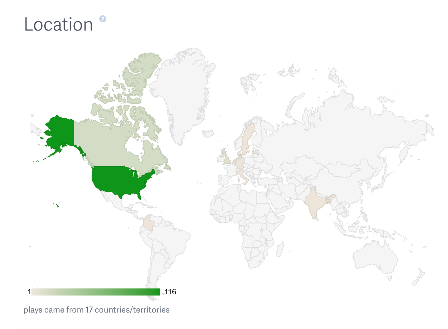 The Live Stream Metrics that Matter | SproutVideo