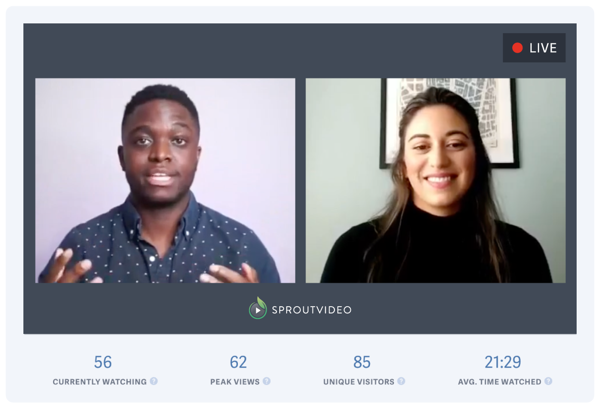 15 Live Stream Metrics & How to Measure Success | SproutVideo